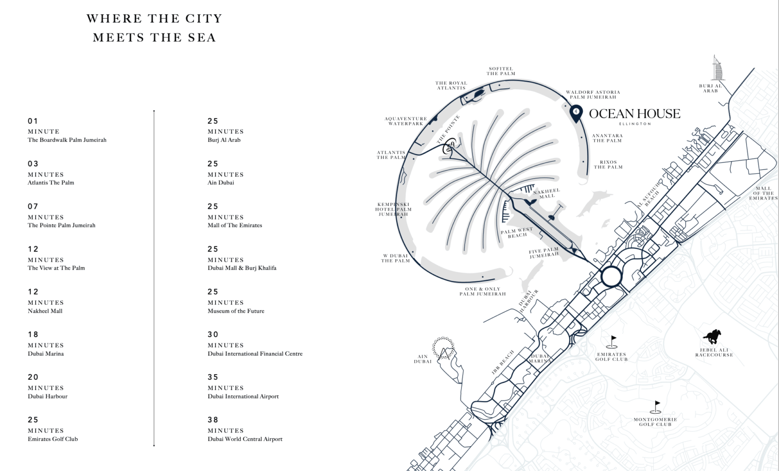 Palm Jumeirah Dubai | See The Latest Projects